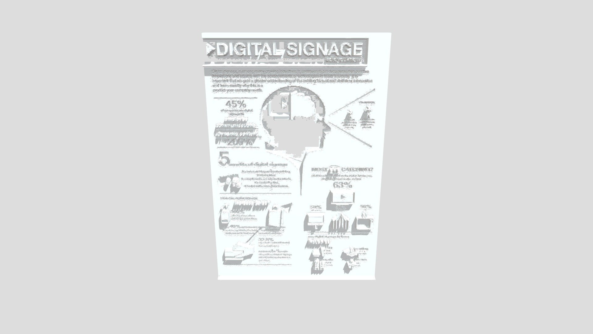 Best Digital Signage - 3D model by digisignage [a6773c8] - Sketchfab