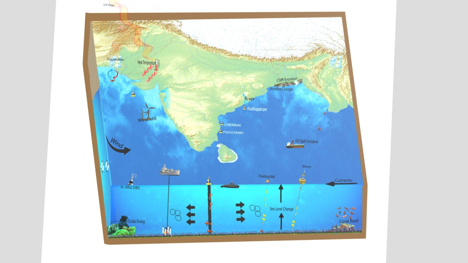 Indian Map Coastal Model - 3D model by aravindr24 (@aravindr.24 ...
