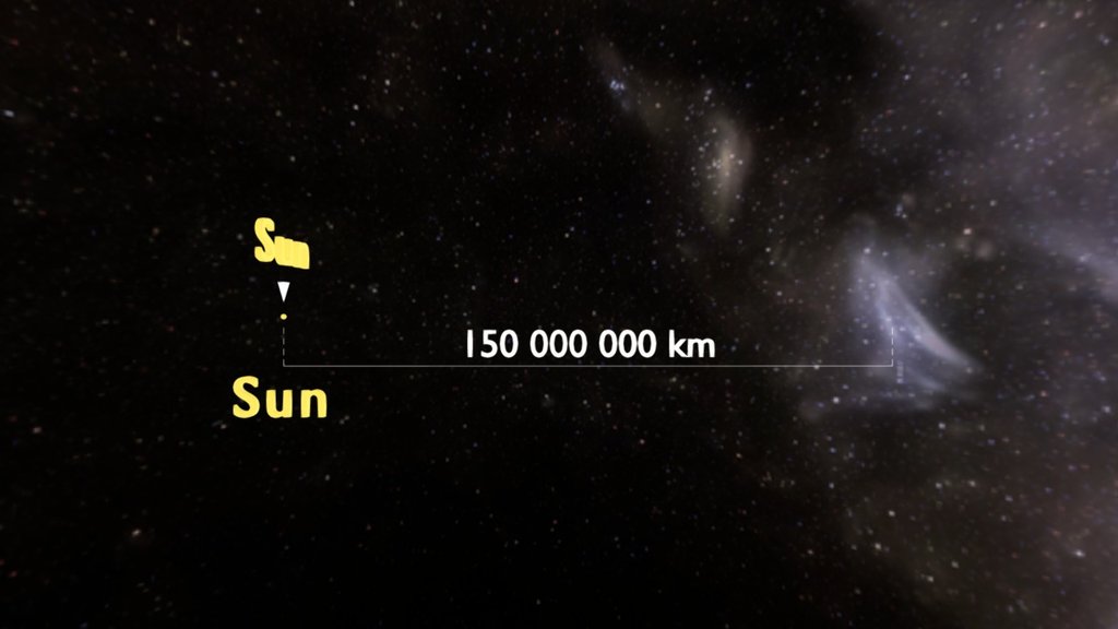 Sun & Earth (actual dimensions) - 3D model by greensaturdays.com ...
