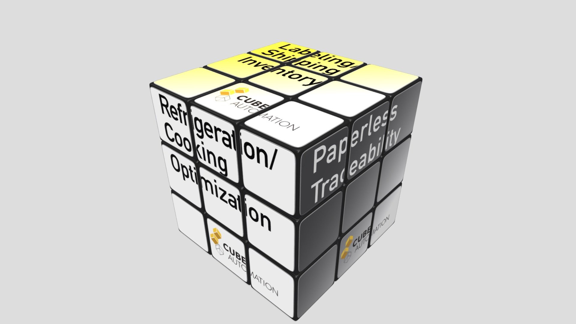 Cube Automation - Download Free 3D model by Hans (@hpersson) [ac82a34 ...