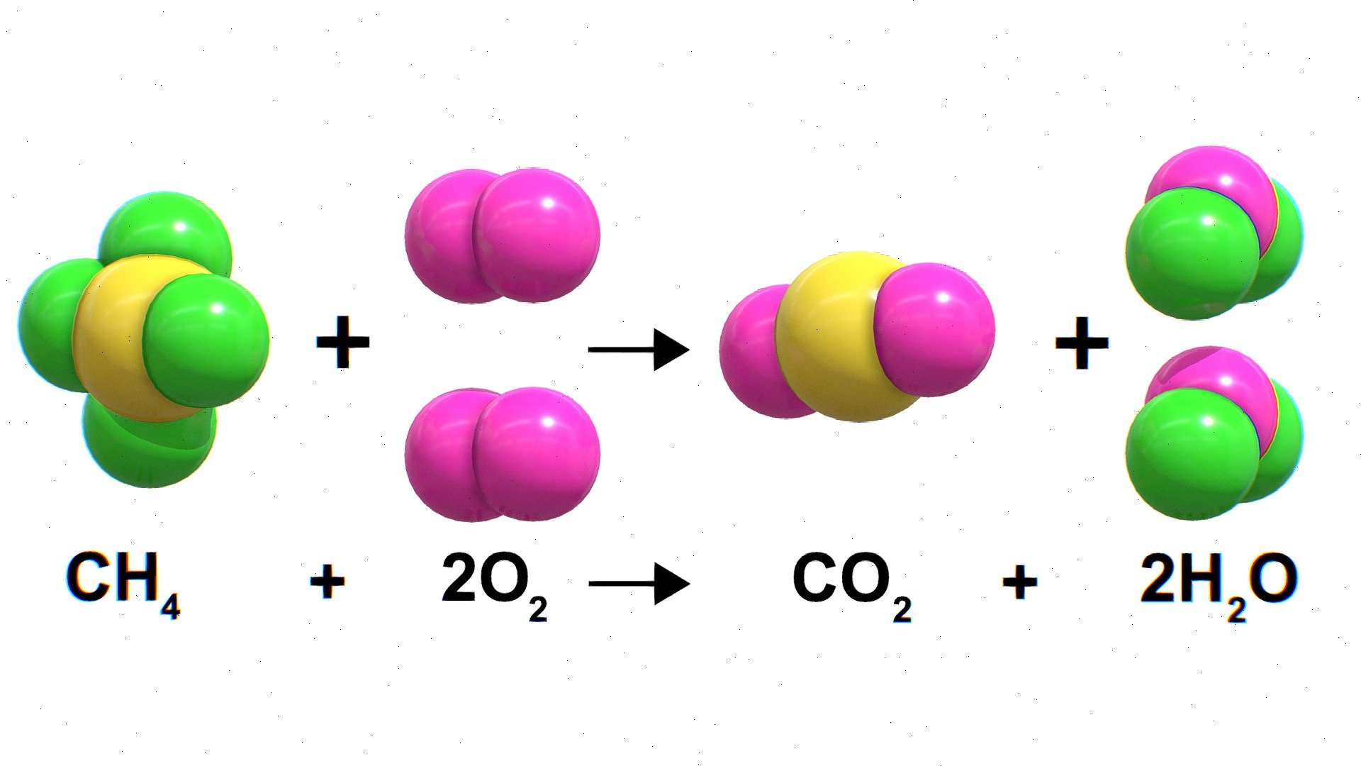 Chemical reaction - Download Free 3D model by arloopa [aca0bf7] - Sketchfab