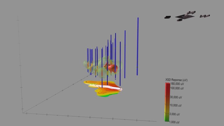 Groundwater 3D models - Sketchfab