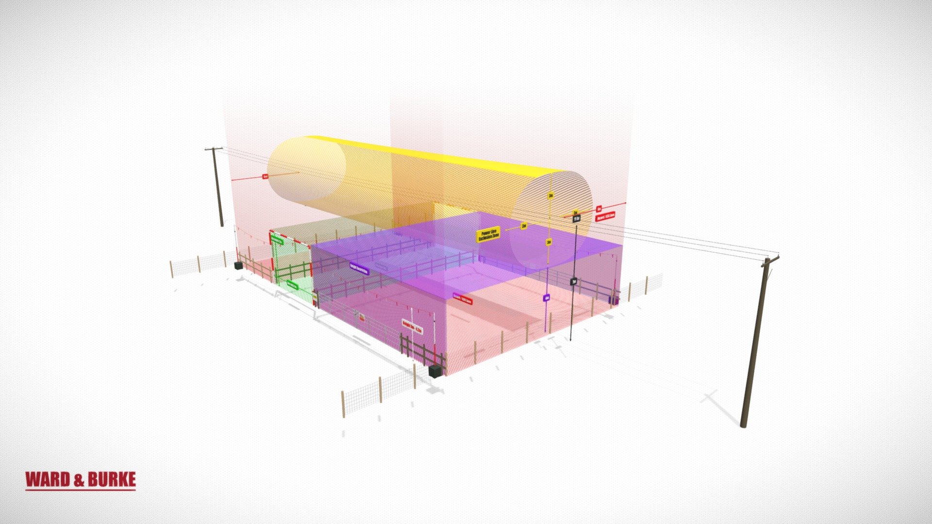 Overhead Power Lines - Zoning Guidance - 3D model by Ward & Burke ...