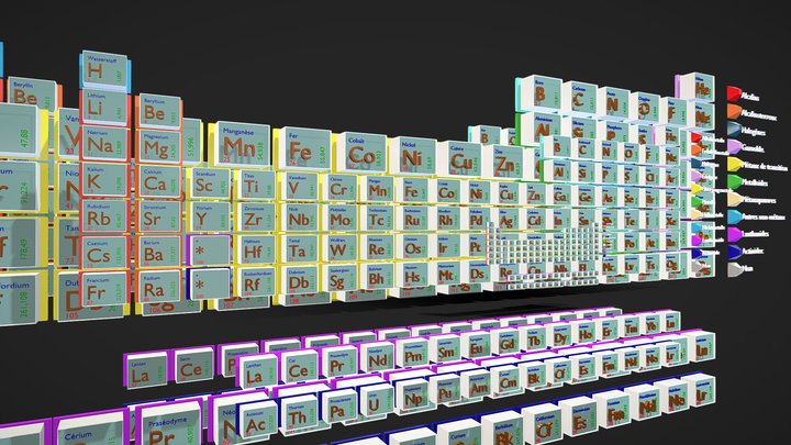 Periodic_table 3D models - Sketchfab
