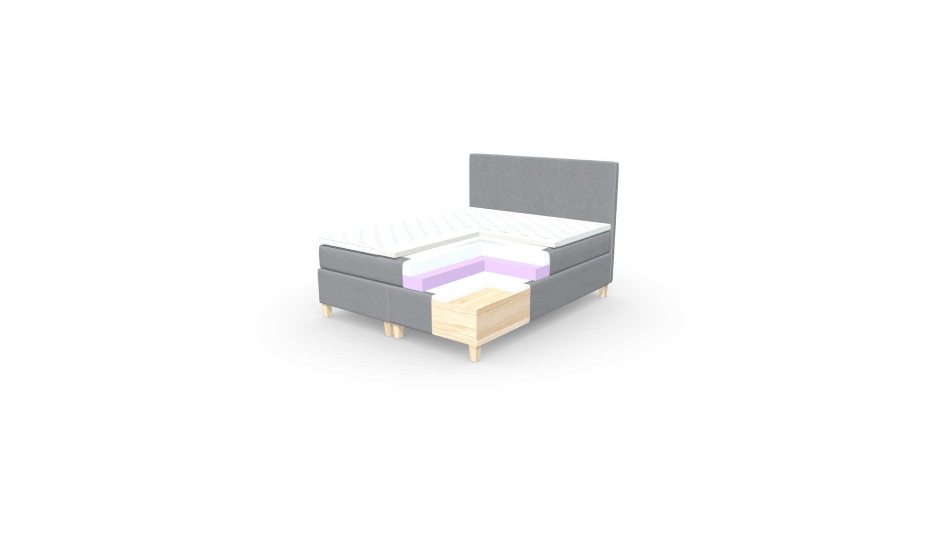 Visco Premium jenkkisänky sisus - 3D model by ravefurniture [af528e8 ...