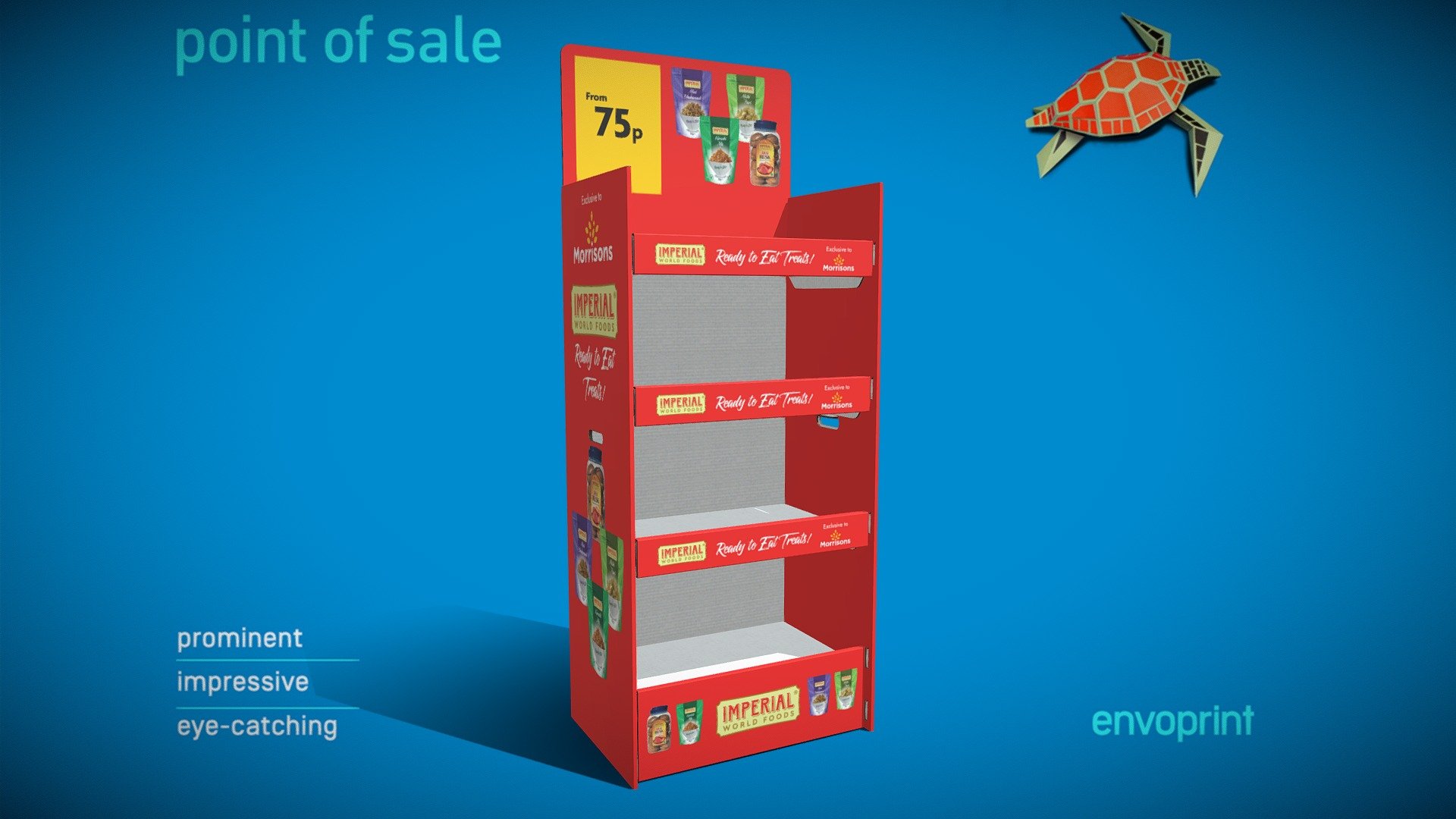 AIB Bakery FSDU - 3D model by envoprint (@keithenvoprint) [b01847a ...