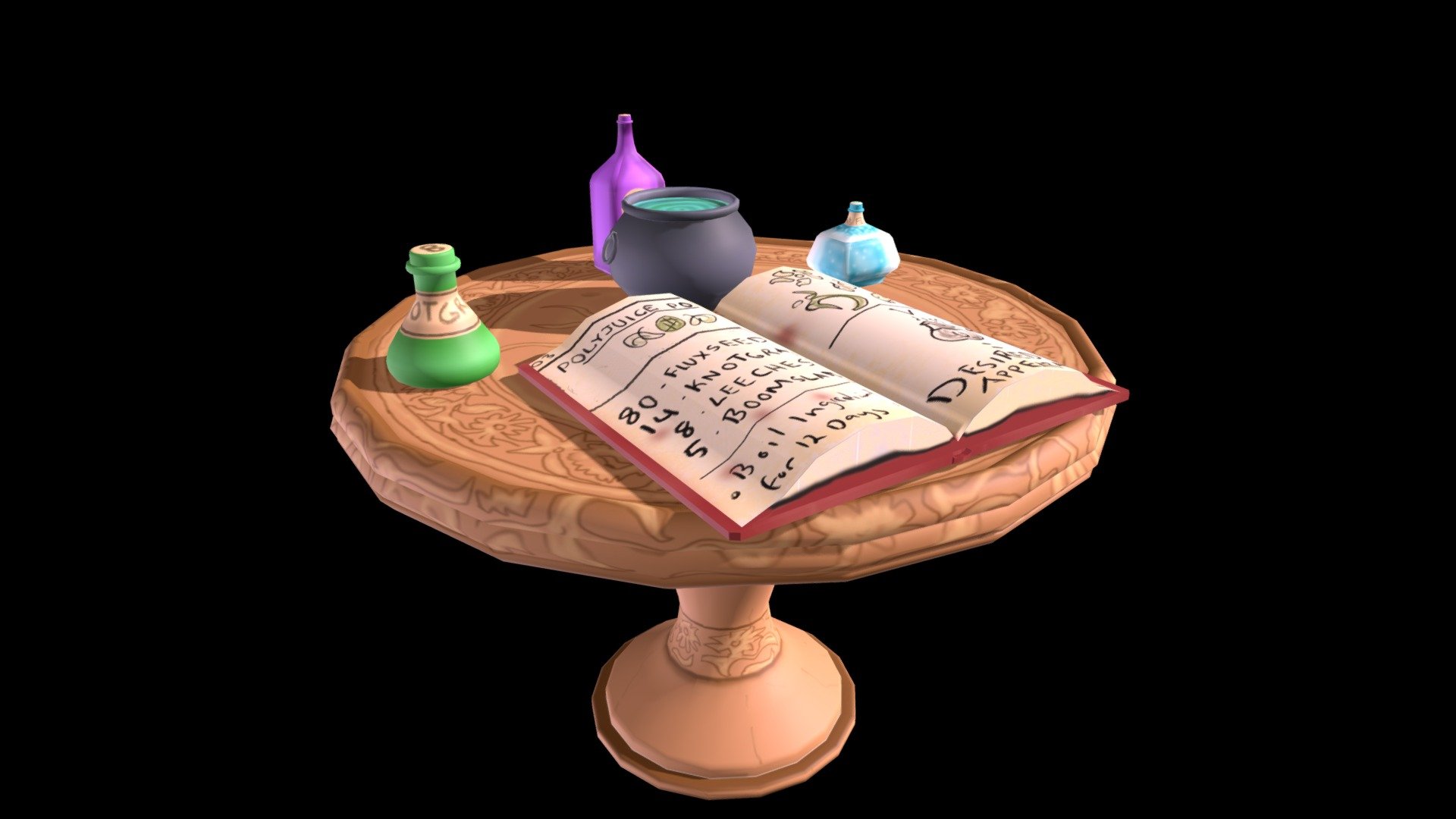 Alchemy Table - 3D model by msizz88 [b08198e] - Sketchfab