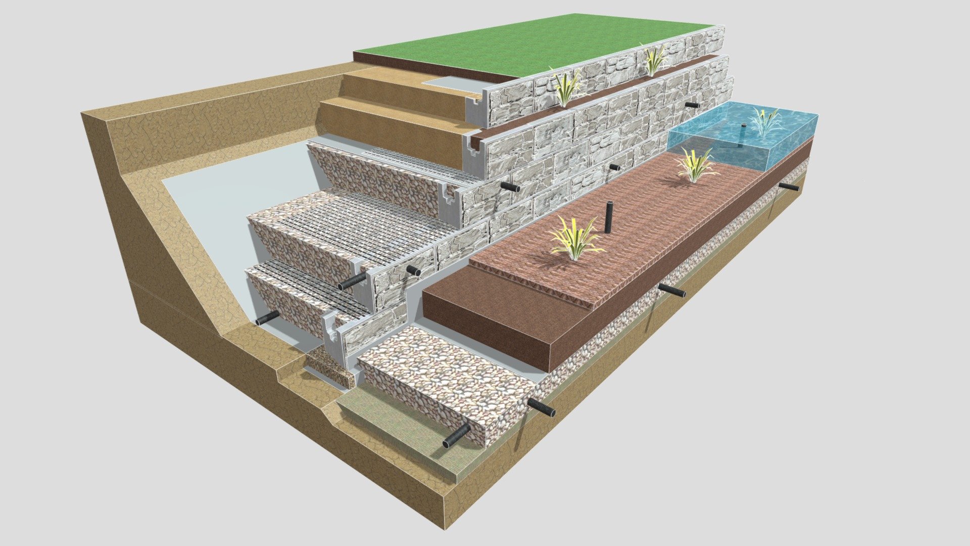 Stormwater Bioretention Pond Geogrid - 3D model by MagnumStone ...