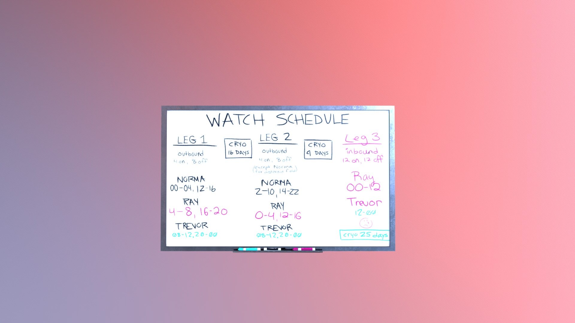 Watch Schedule Whiteboard - 3D model by angelmarieturan [b245c0e ...
