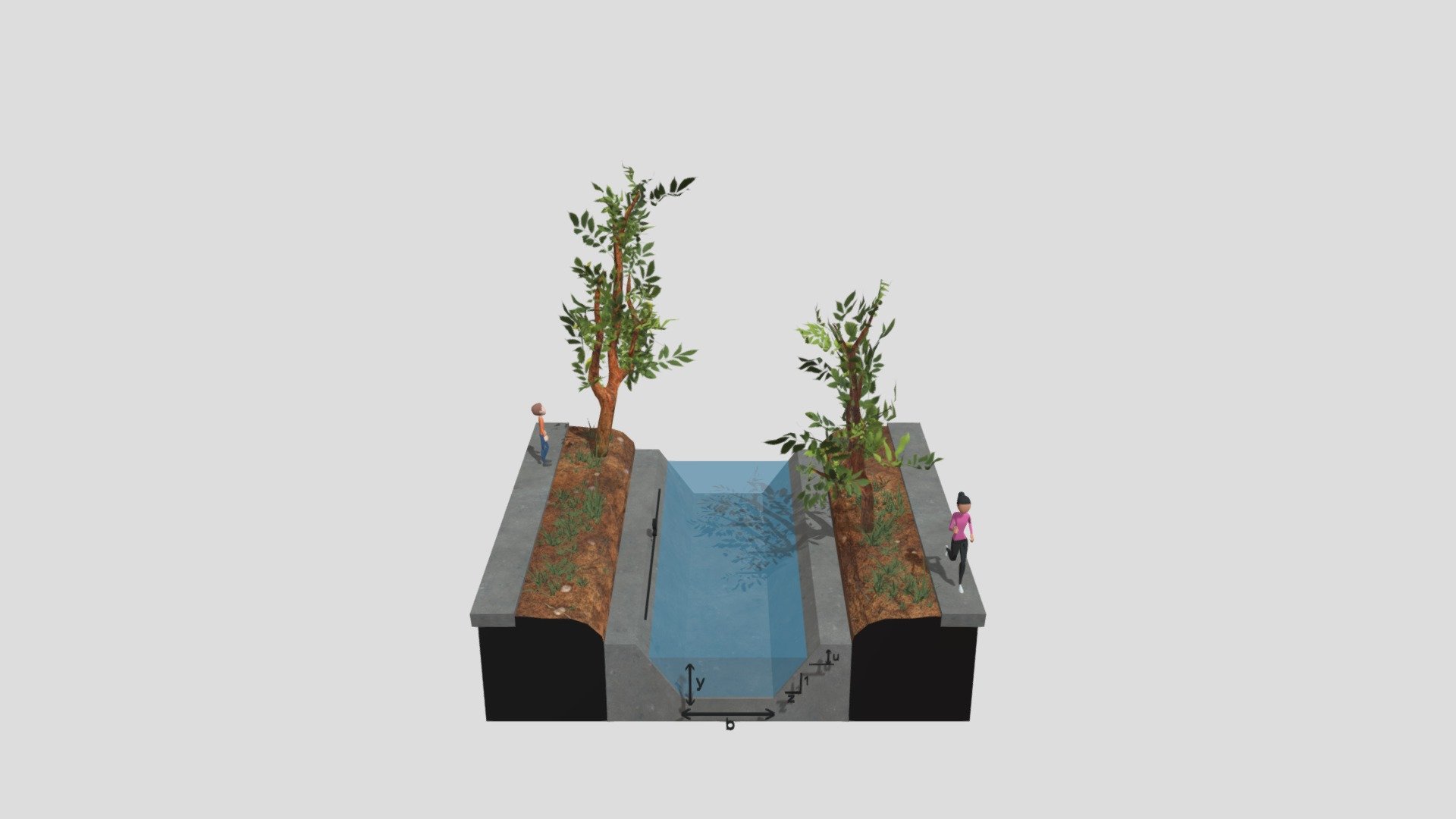 Trapezoidal Channel - 3D model by oliviayip-sjsu [b305956] - Sketchfab