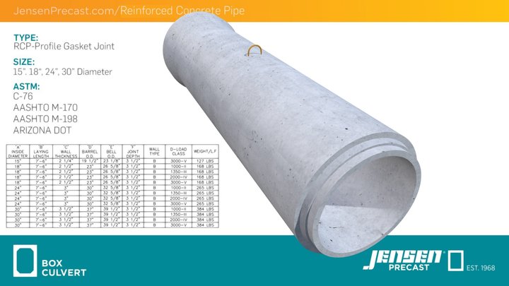 JensenPrecast - Sketchfab