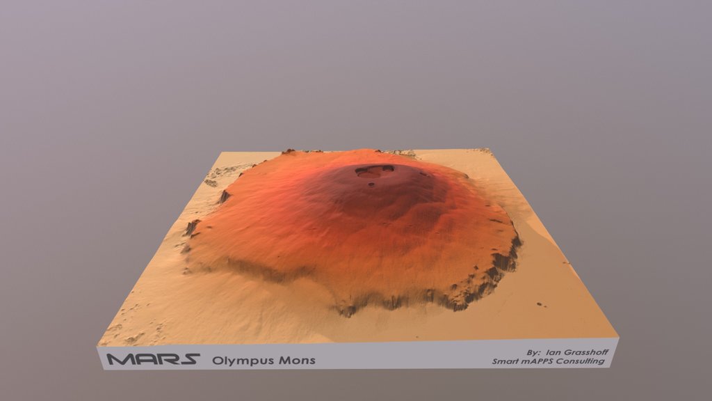 Mars - A 3D model collection by 3D_wargame - Sketchfab
