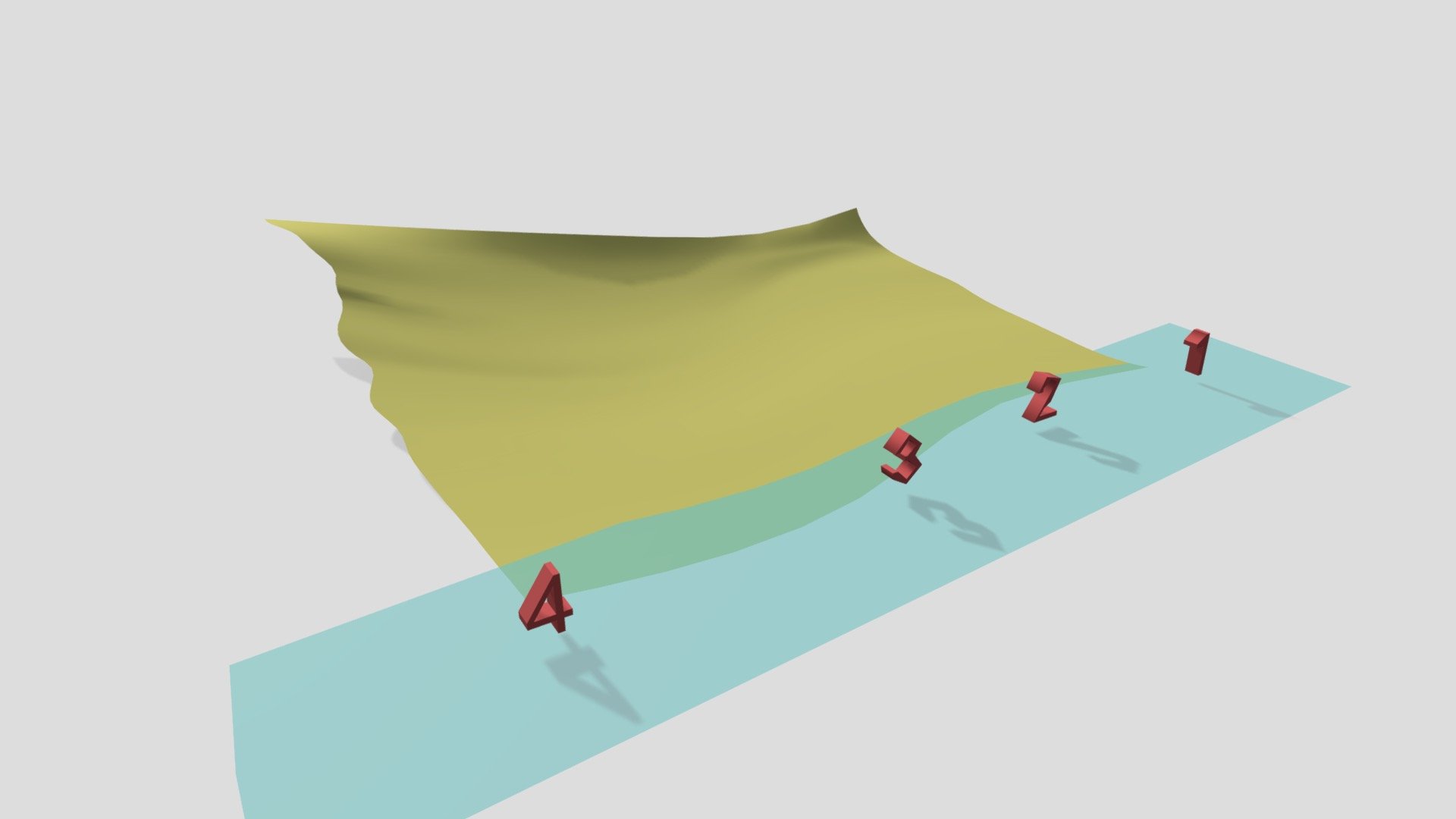 Baltic Sea Beach - 3D model by AVZ (@micropalaeontology) [b4d7f7d ...