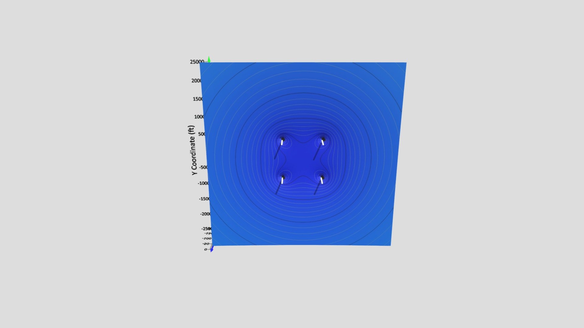 4 Wells Drawdown - Download Free 3D model by azWater [b6d639c] - Sketchfab