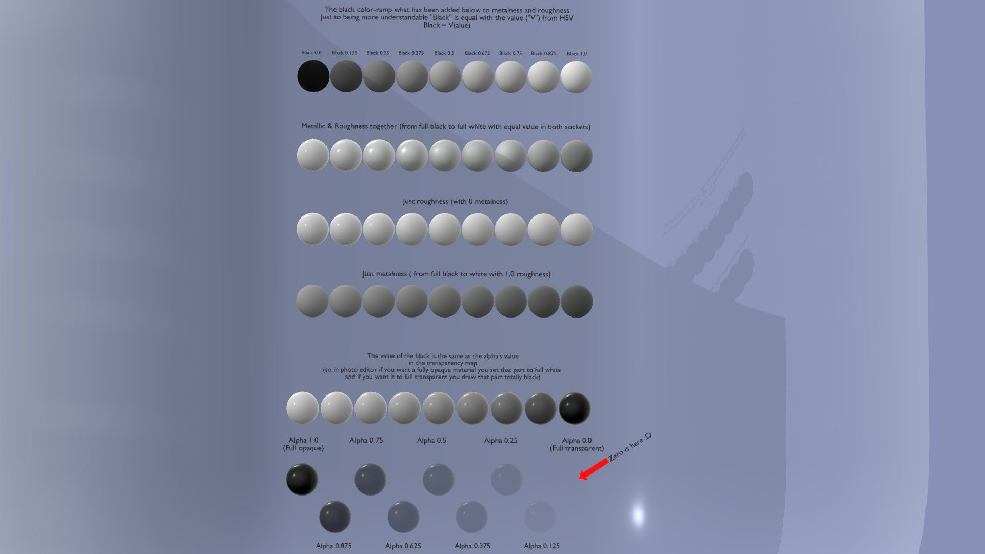 Metalness & roughness & alpha - Download Free 3D model by Kain ...