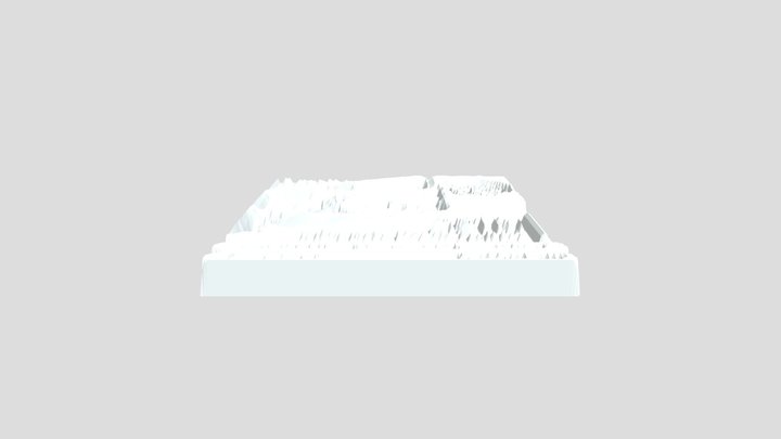 Textiletestinglab 3D models - Sketchfab