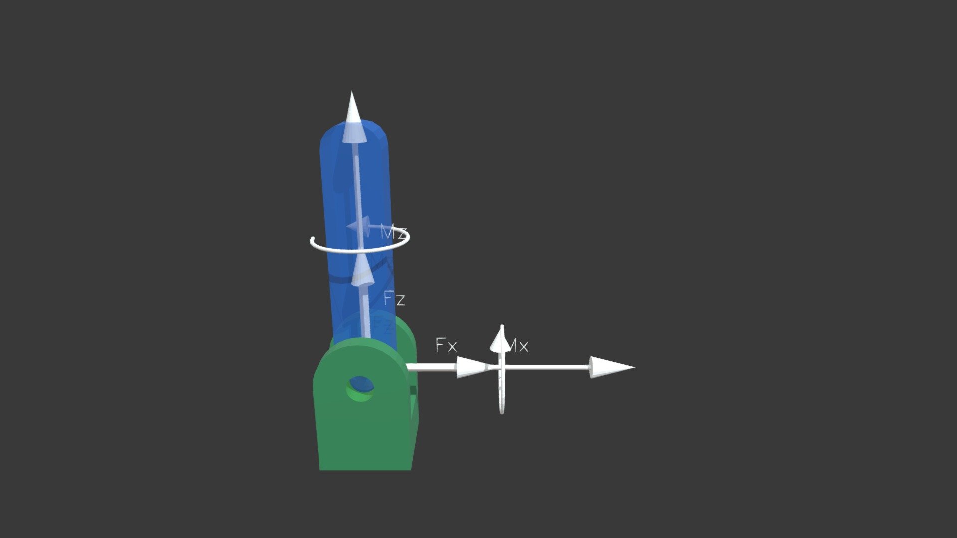 Pin reaction forces and moments - 3D model by ESMpsu [be83192] - Sketchfab