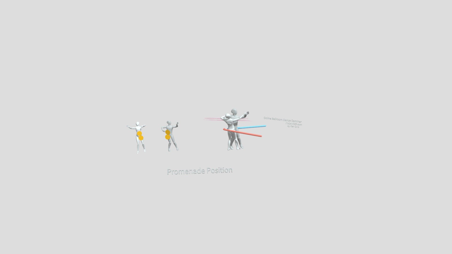 Promenade Position / Ballrom Dance - 3D model by itxdancer [be9b73b ...