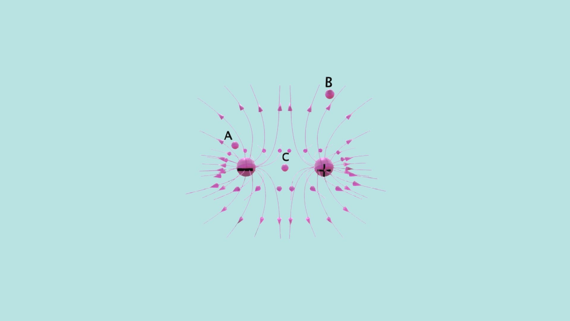 Field lines of two positive charge - Download Free 3D model by ...