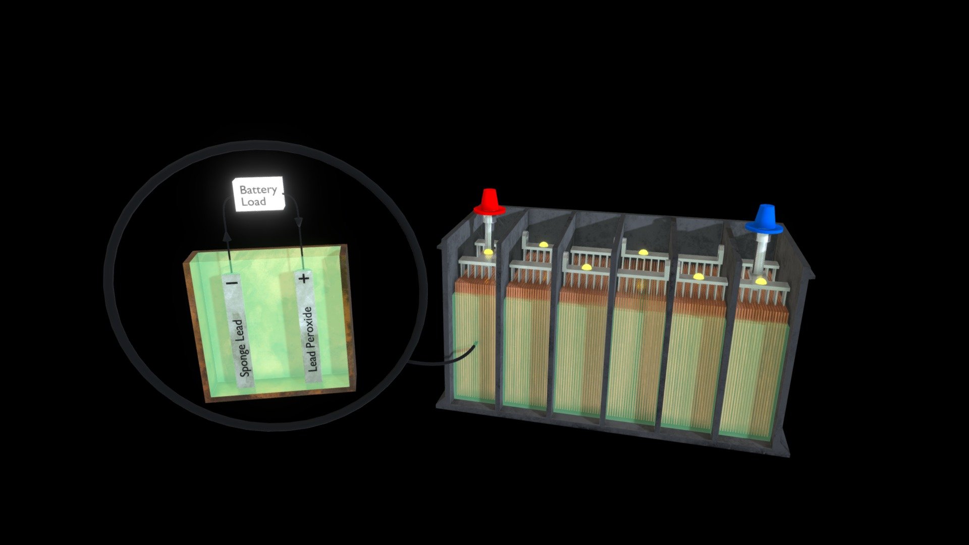 Discharge and Charging of Lead-Acid Battery - 3D model by ...