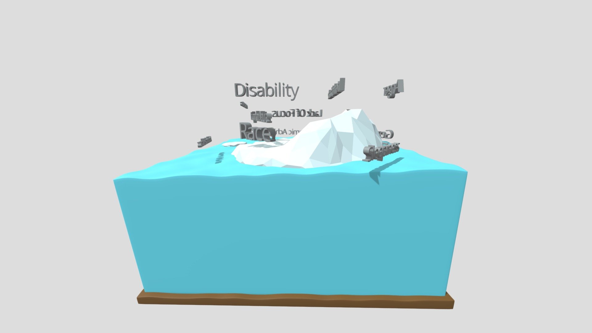 The EduCare Initiative Iceberg - 3D model by The EduCare Initiative ...