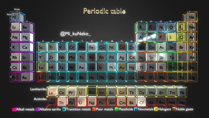 Cube 3D models - Sketchfab
