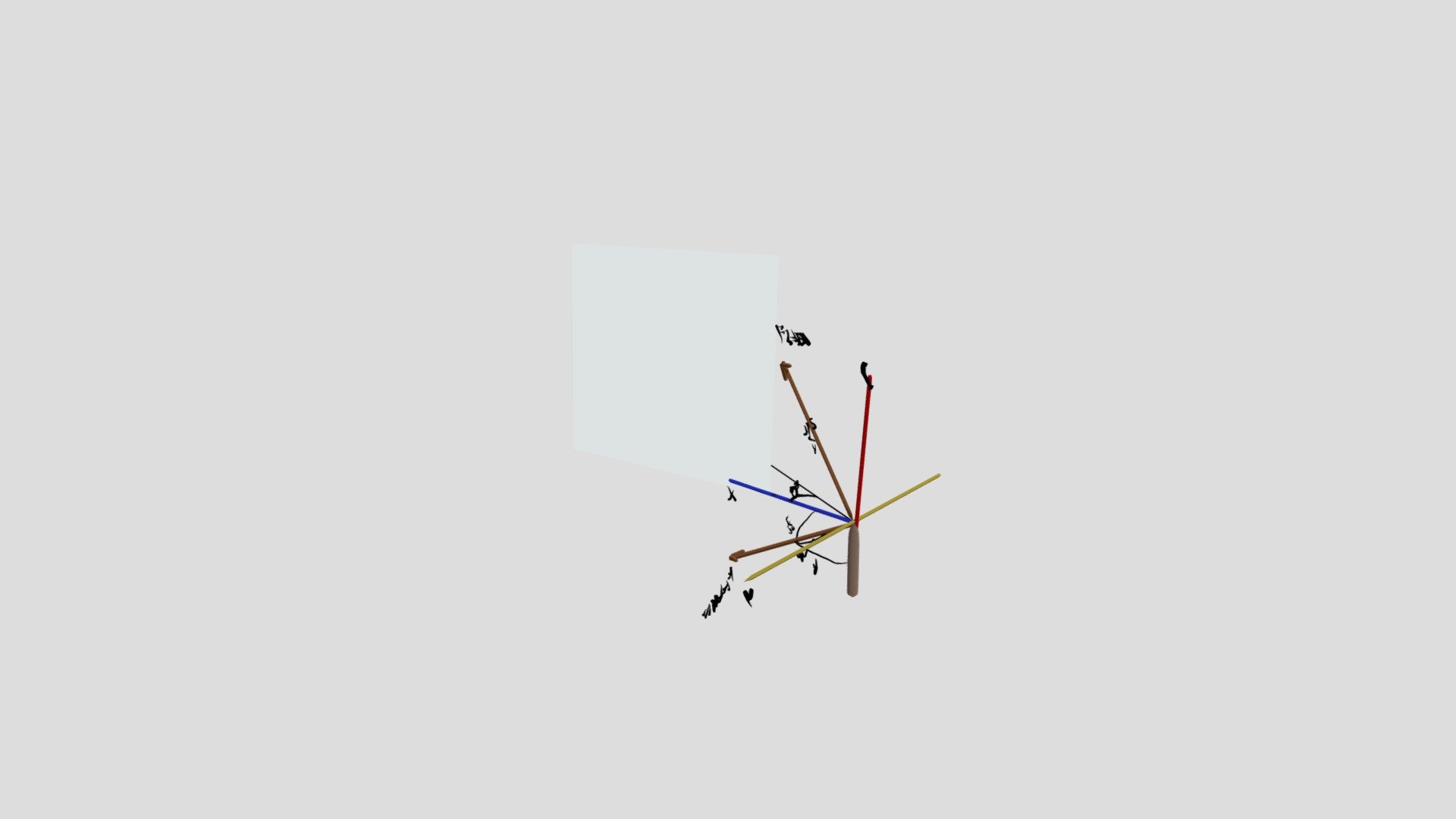 Problem 3 - 3D model by willcc [c376979] - Sketchfab