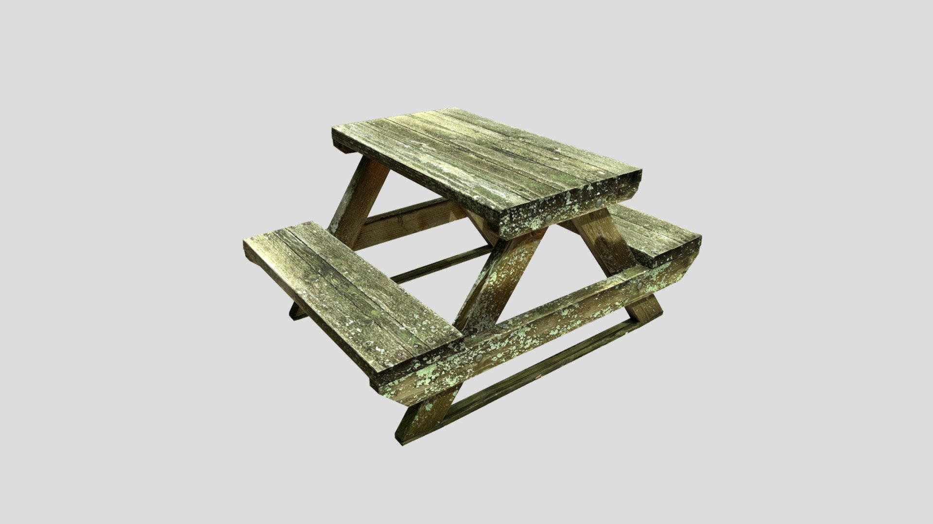 Picnic table in North Carolina. - 3D model by netflugur [c3fbda9 ...