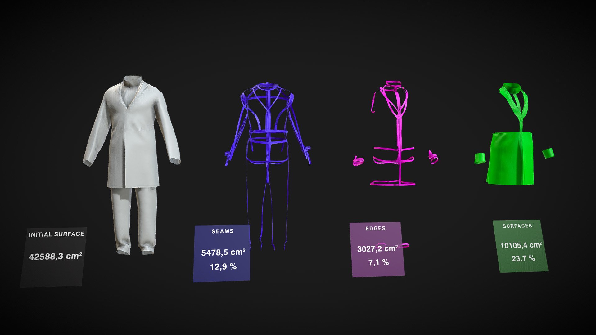 Digital twin of costume #14 – Segmented surface - Download Free 3D ...