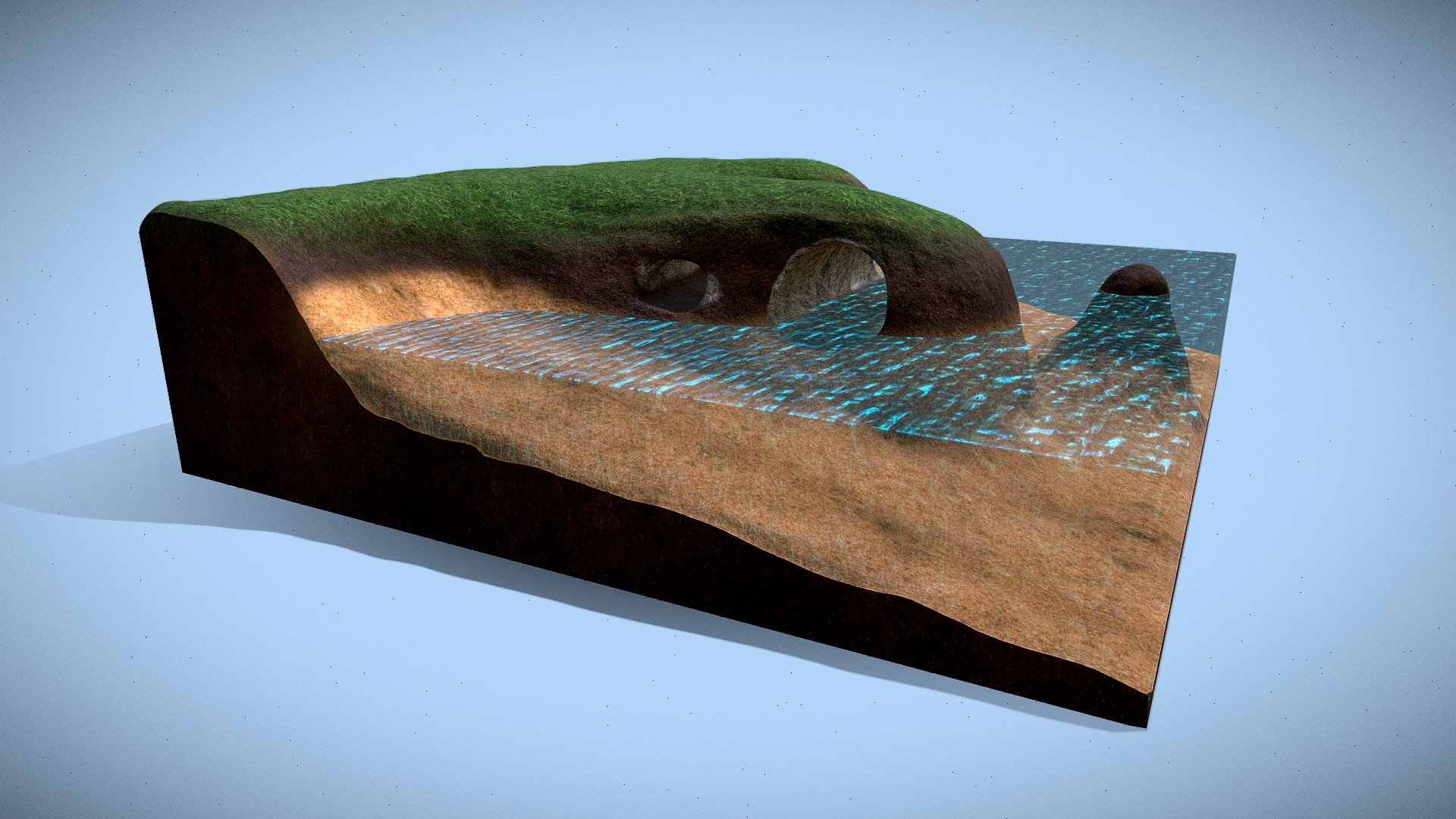 Marine Erosional Landforms - 3D model by arloopa [c751ac4] - Sketchfab