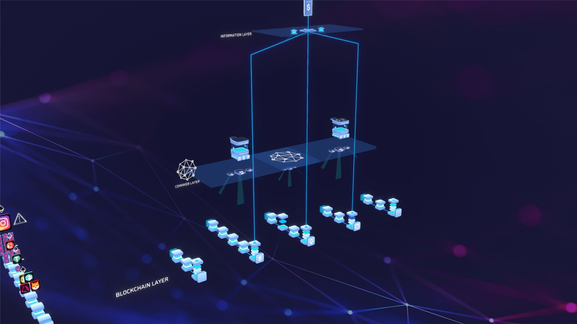 Map Model Eth Problem - 3D model by Coinweb [c8c1d21] - Sketchfab