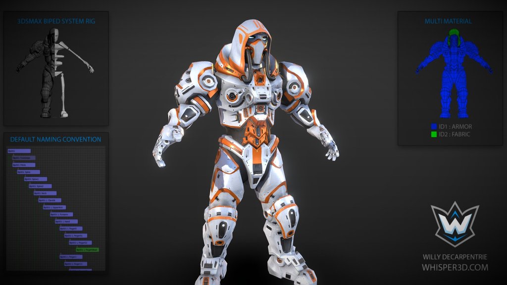 Avatars - A 3D model collection by nickdiaz - Sketchfab