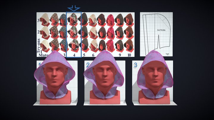 Hood 3D models - Sketchfab