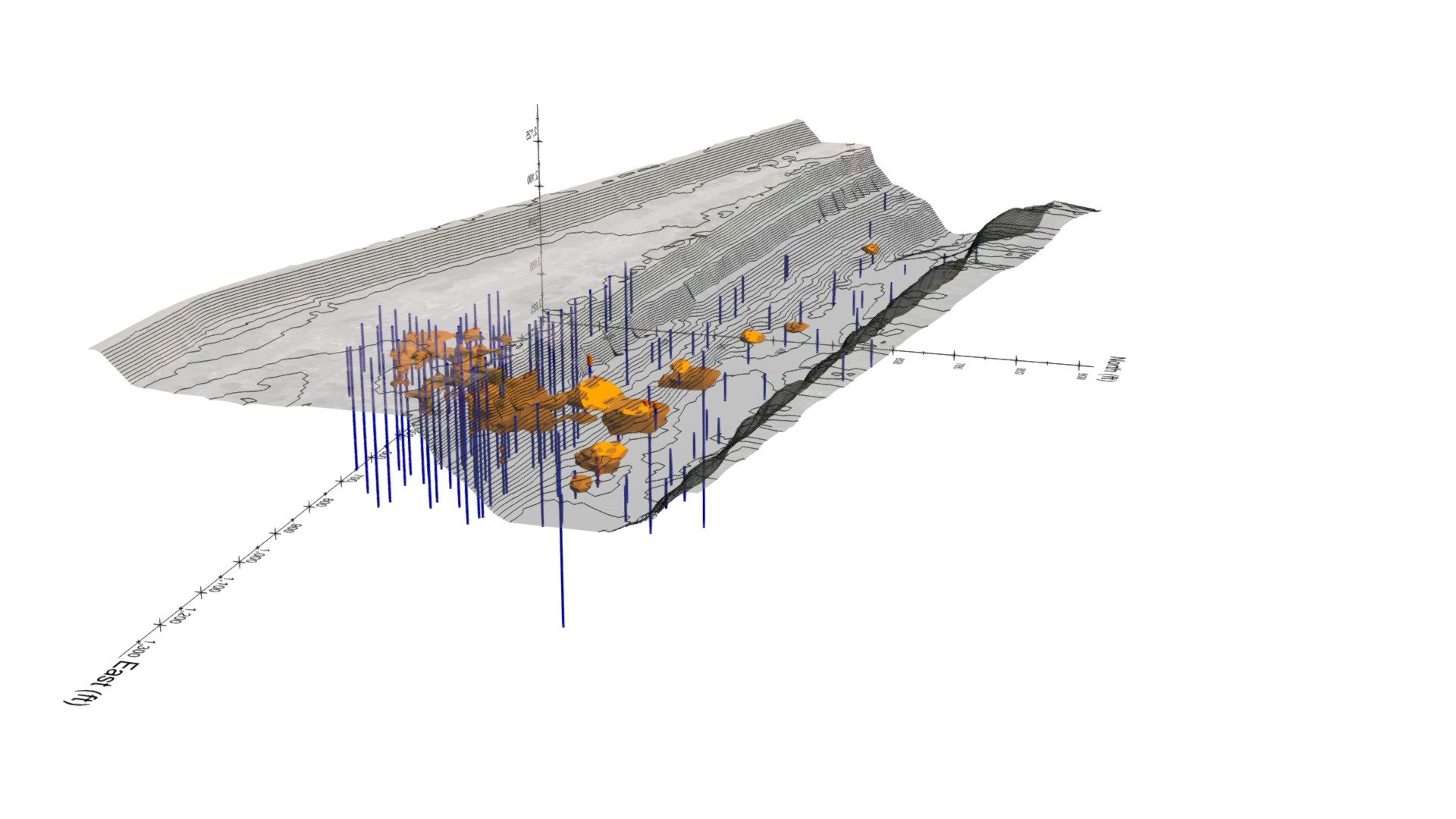 Sediments Model - 3D model by Allison Yanites (@ayanites) [cba9ccc ...