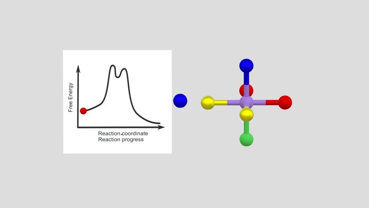 Stereochemistry 3D models - Sketchfab