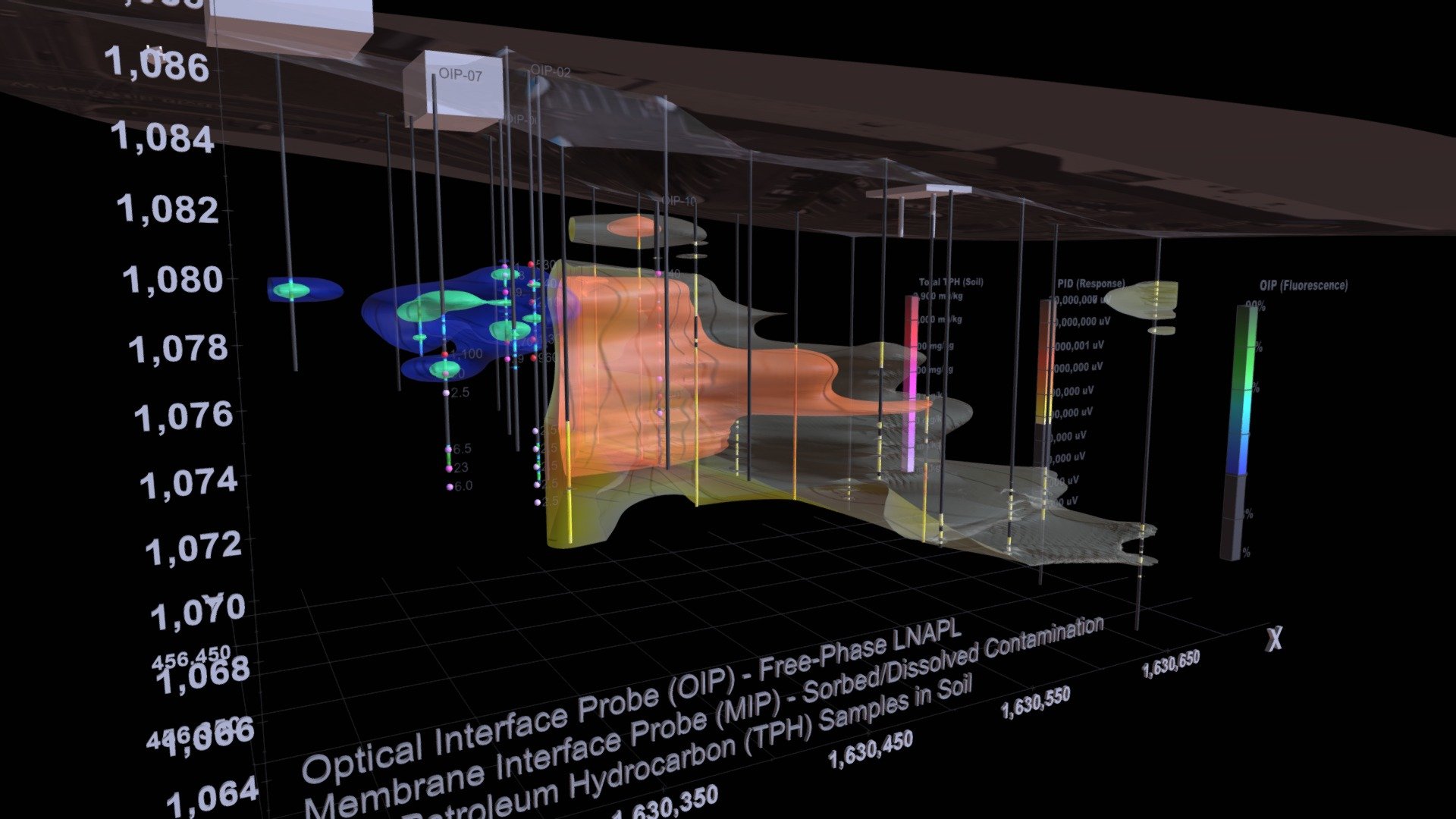 OIP and MIP Data with CoLocated Soil Samples - 3D model by JimDepa ...