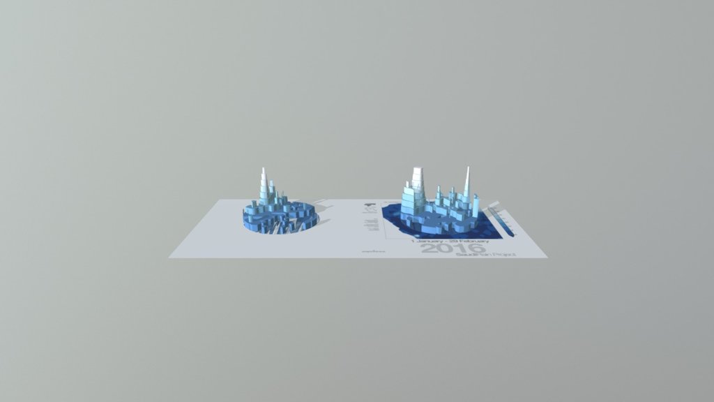 SaudiRain Project 2015-2016 - 3D model by Miles Research (@aquiess ...
