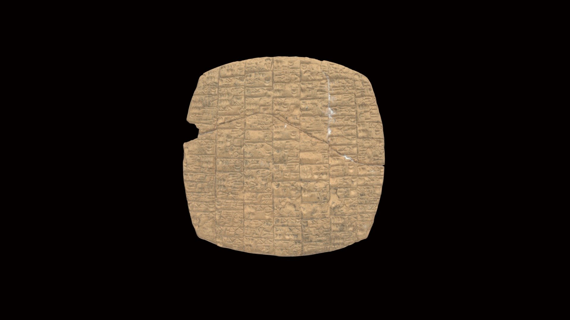 Cuneiform Tablet HMANE1904.6.5 - 3D model by Harvard Museum of the ...