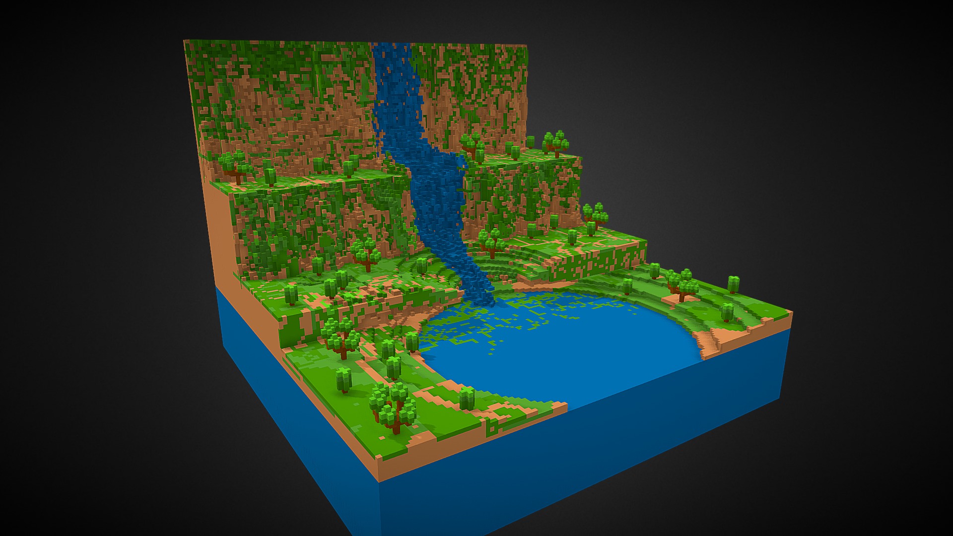 Forest Environment - 3D model by sivaram [d1a6745] - Sketchfab