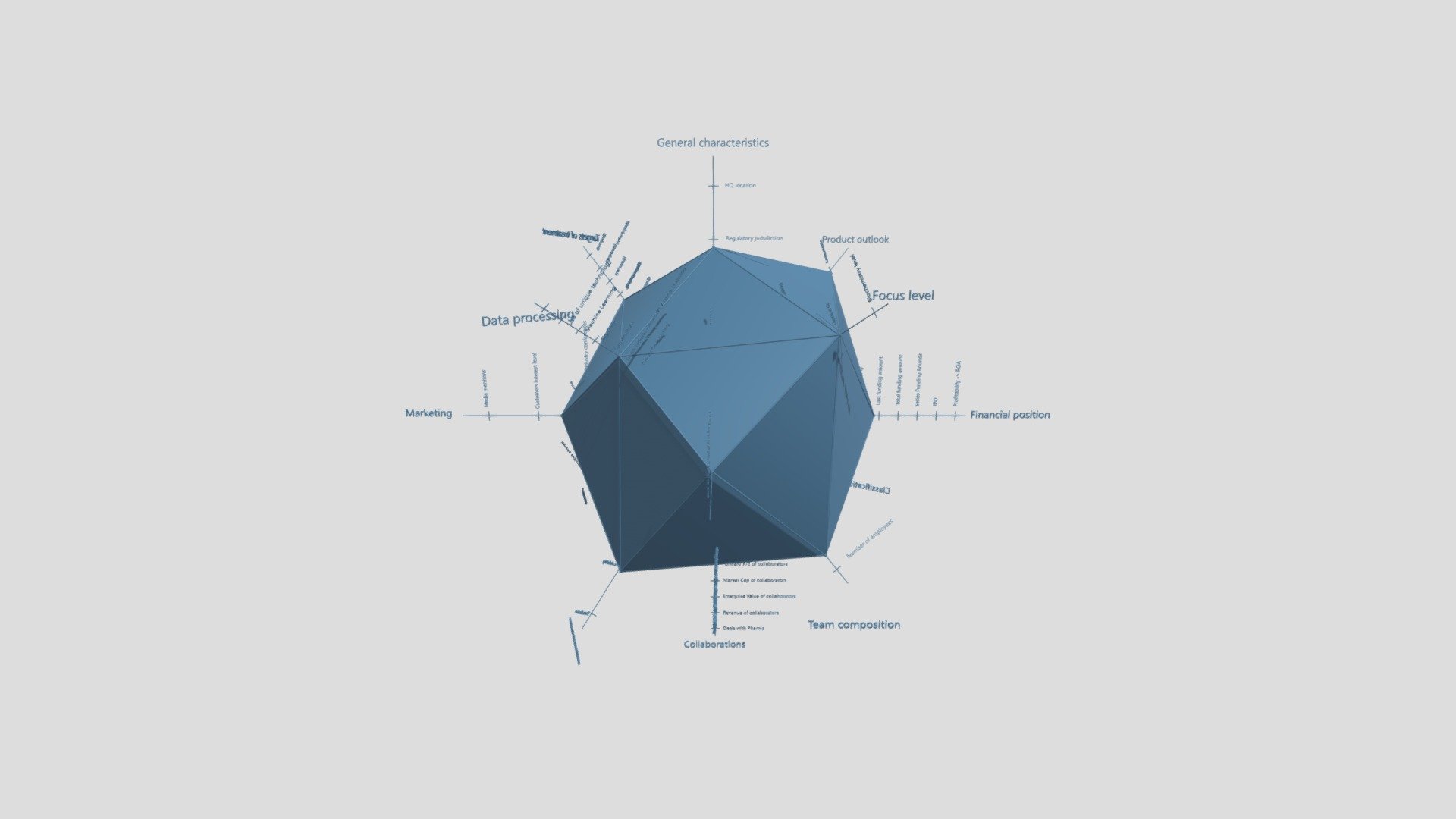 Clinithink - 3D model by DKV (@kenduhov.ig) [d21eff8] - Sketchfab