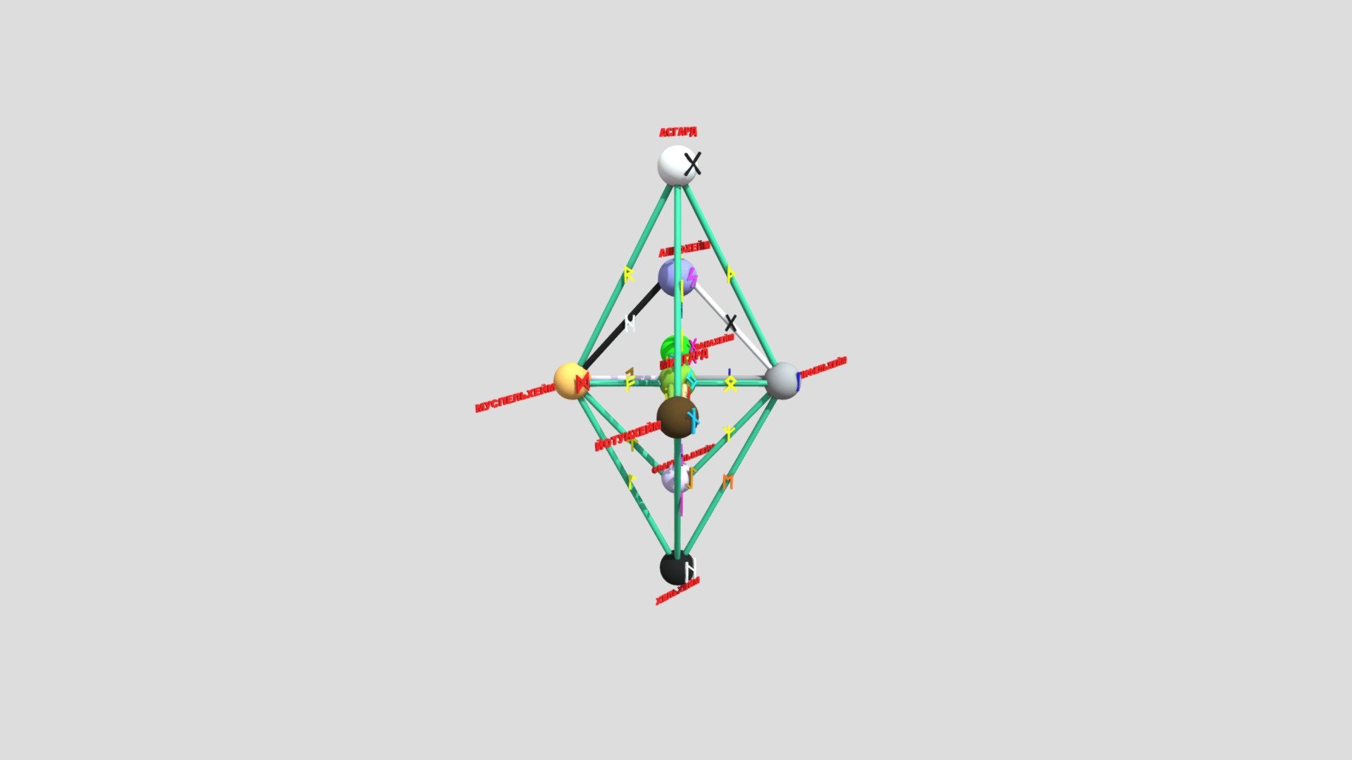 YGGDRASIL TREE - 3D model by kitthme [d328283] - Sketchfab