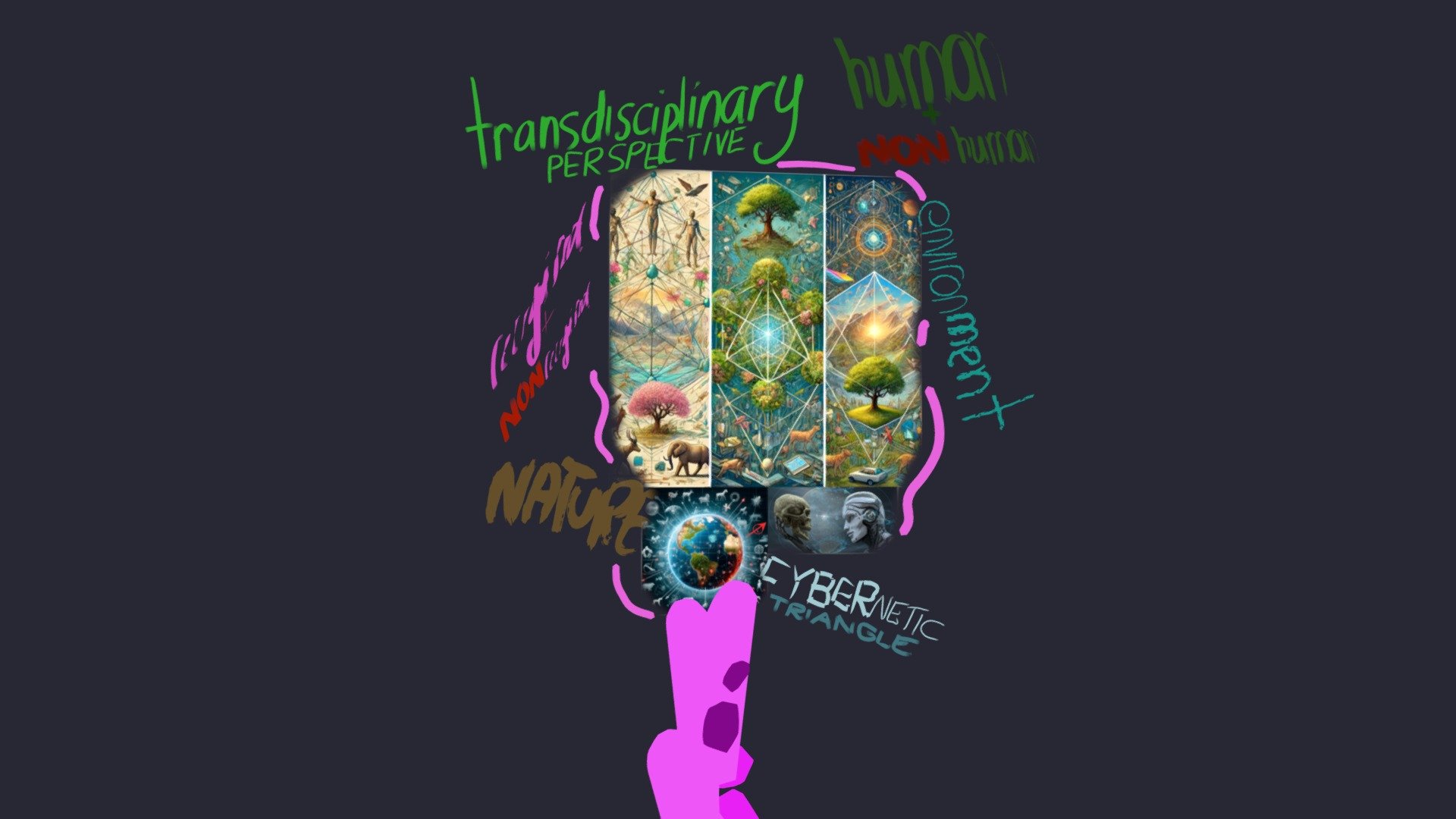 Posthumanism theory - Download Free 3D model by ginnywolf13 [d348b13 ...
