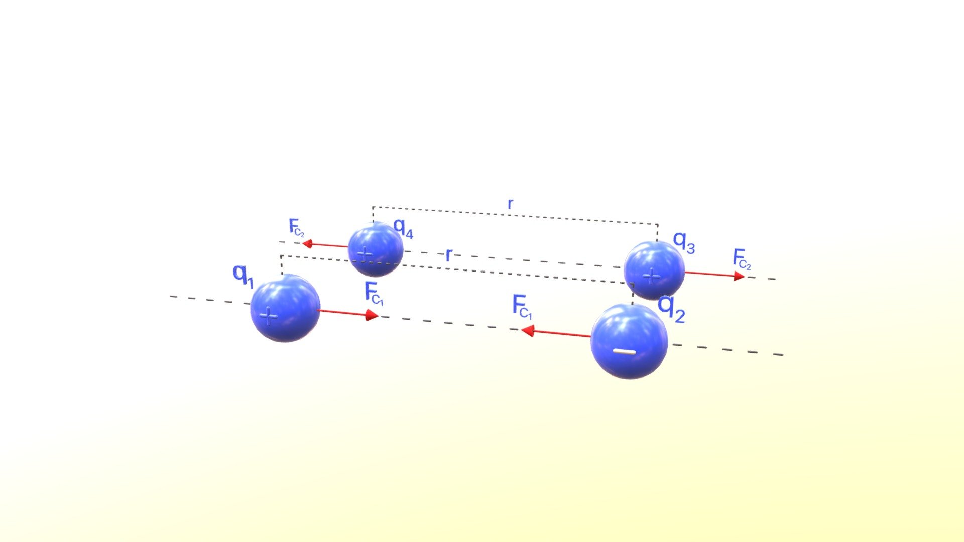 Αλληλεπίδραση φορτίων - Νόμος Coulomb. - 3D model by iPedia [d382815] - Sketchfab