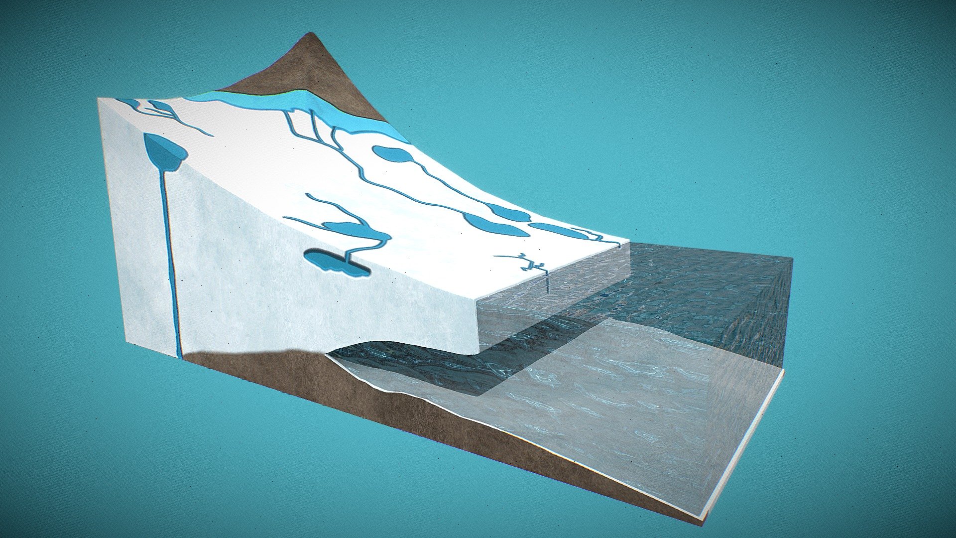 Glacier lake - 3D model by arloopa [d5018fe] - Sketchfab