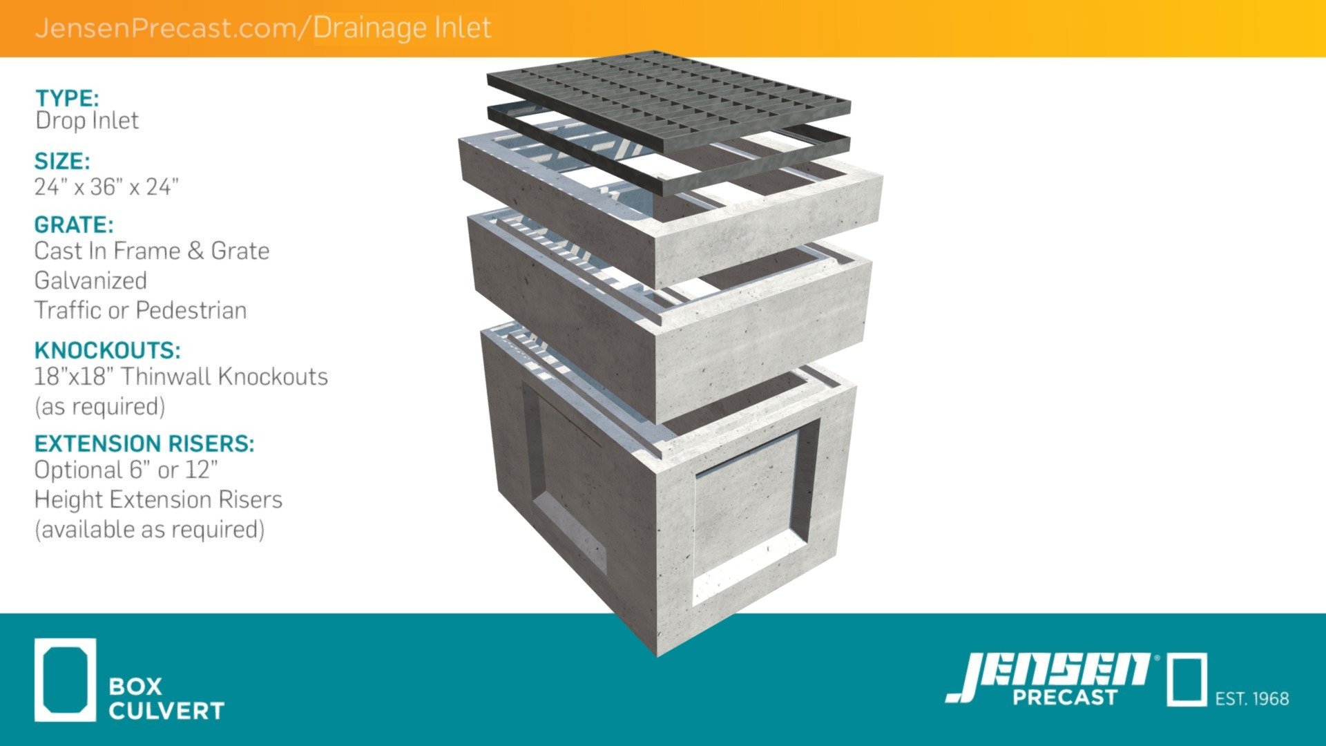 Jensen Precast Drop Inlet 24x36x24 - 3D model by JensenPrecast [d511983 ...
