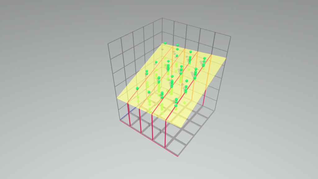 Multiple Regression - Plane and Lines by X - 3D model by blogonresearch ...