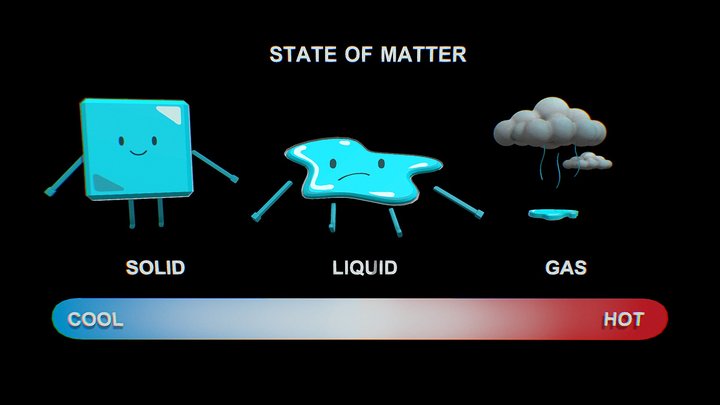 Melting 3D models - Sketchfab