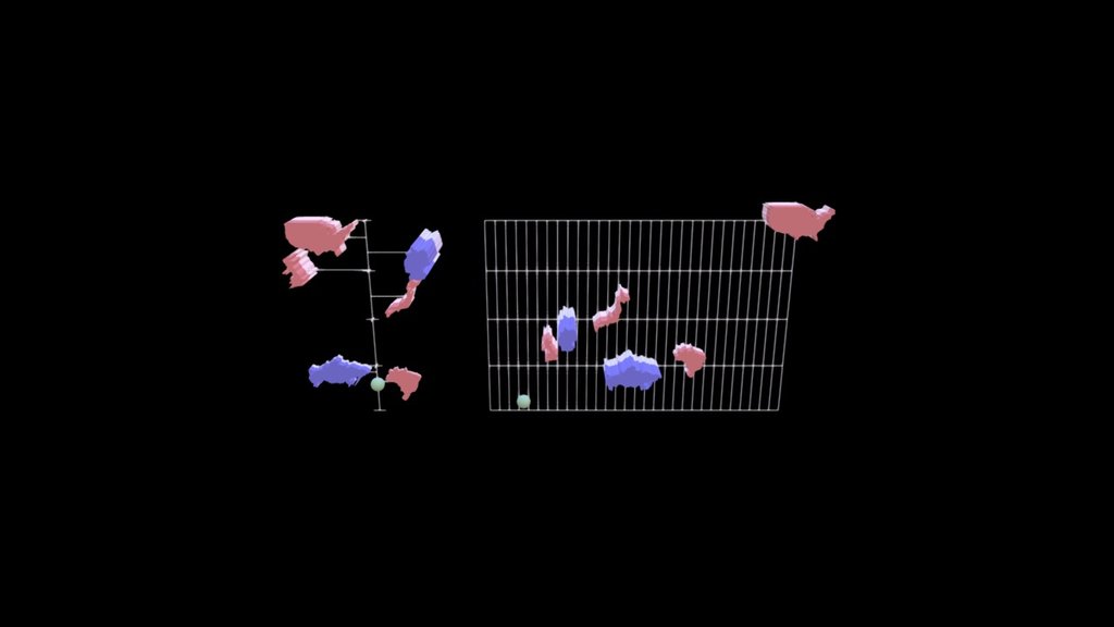 GDP, Population, International Trade - 3D model by Zoubdoo [d6f7d9f ...