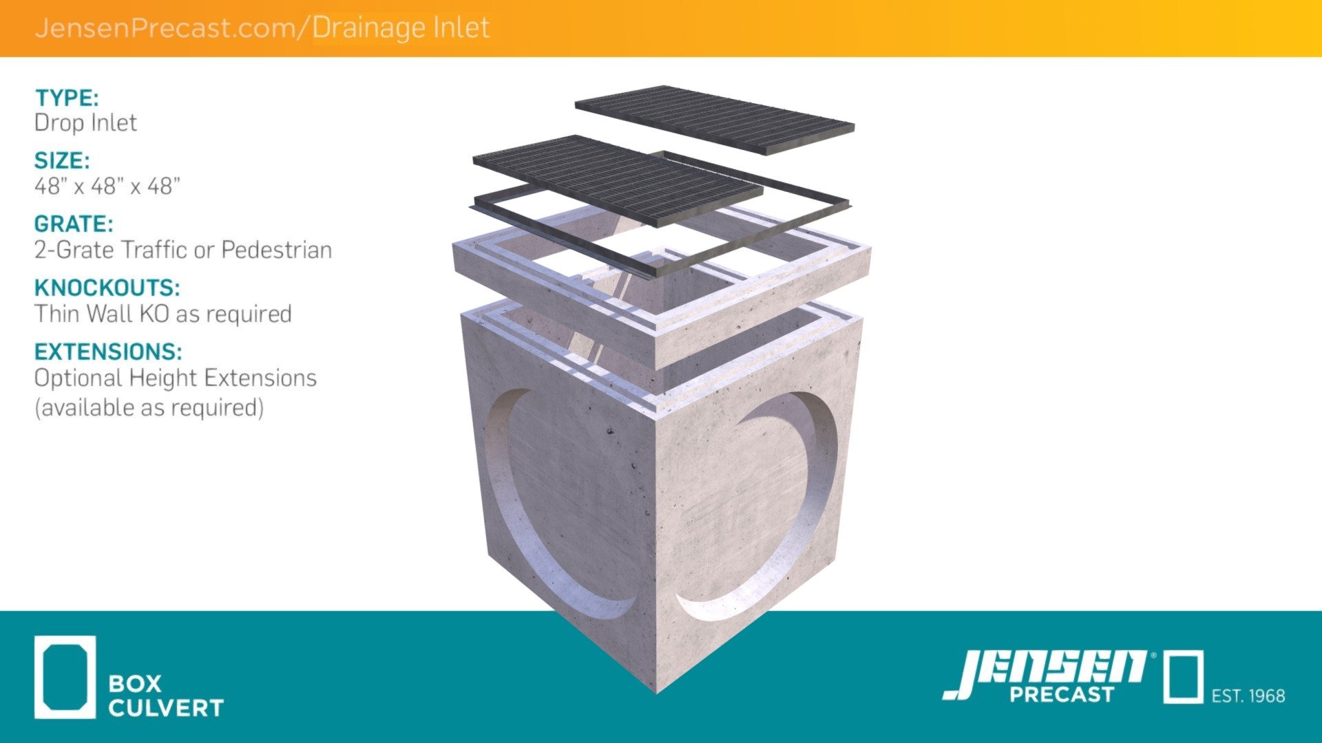 Jensen Precast Drop Inlet 48x48 2 Grate - 3D model by JensenPrecast ...