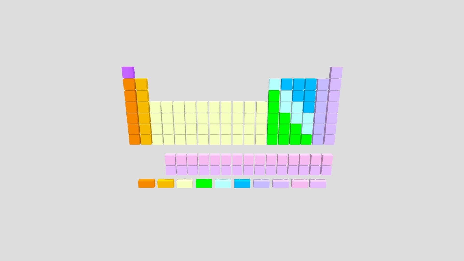 blank_periodic_table - 3D model by asuskullanicisi13 [d8fa3fa] - Sketchfab